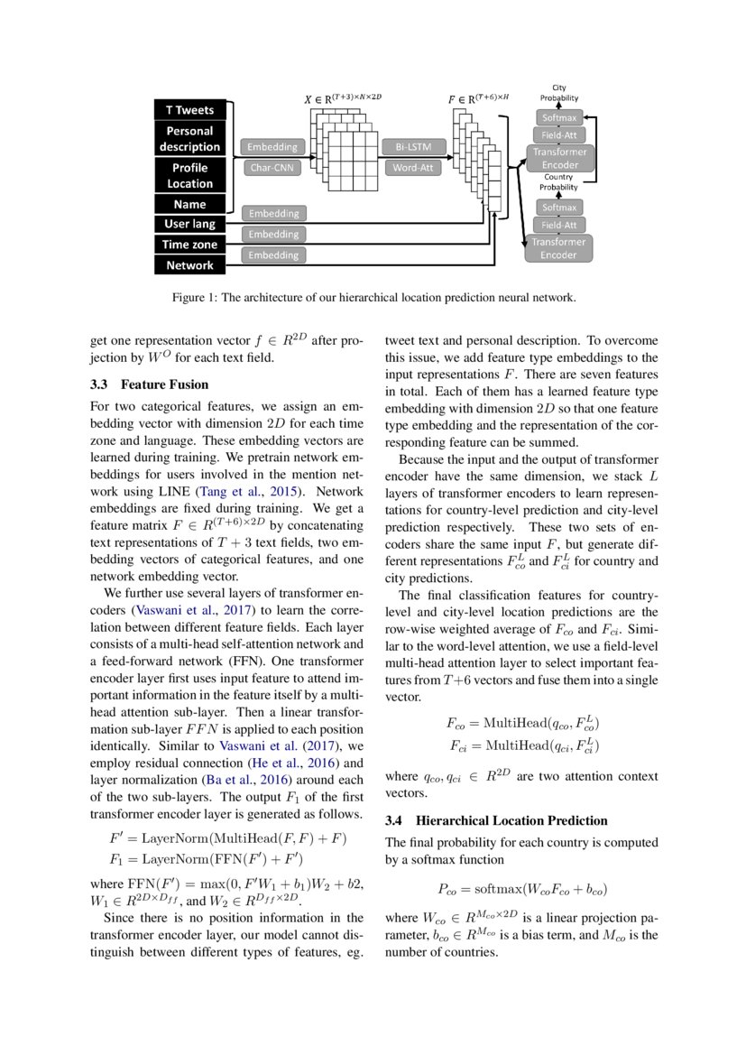 A Hierarchical Location Prediction Neural Network For Twitter User Geolocation Deepai