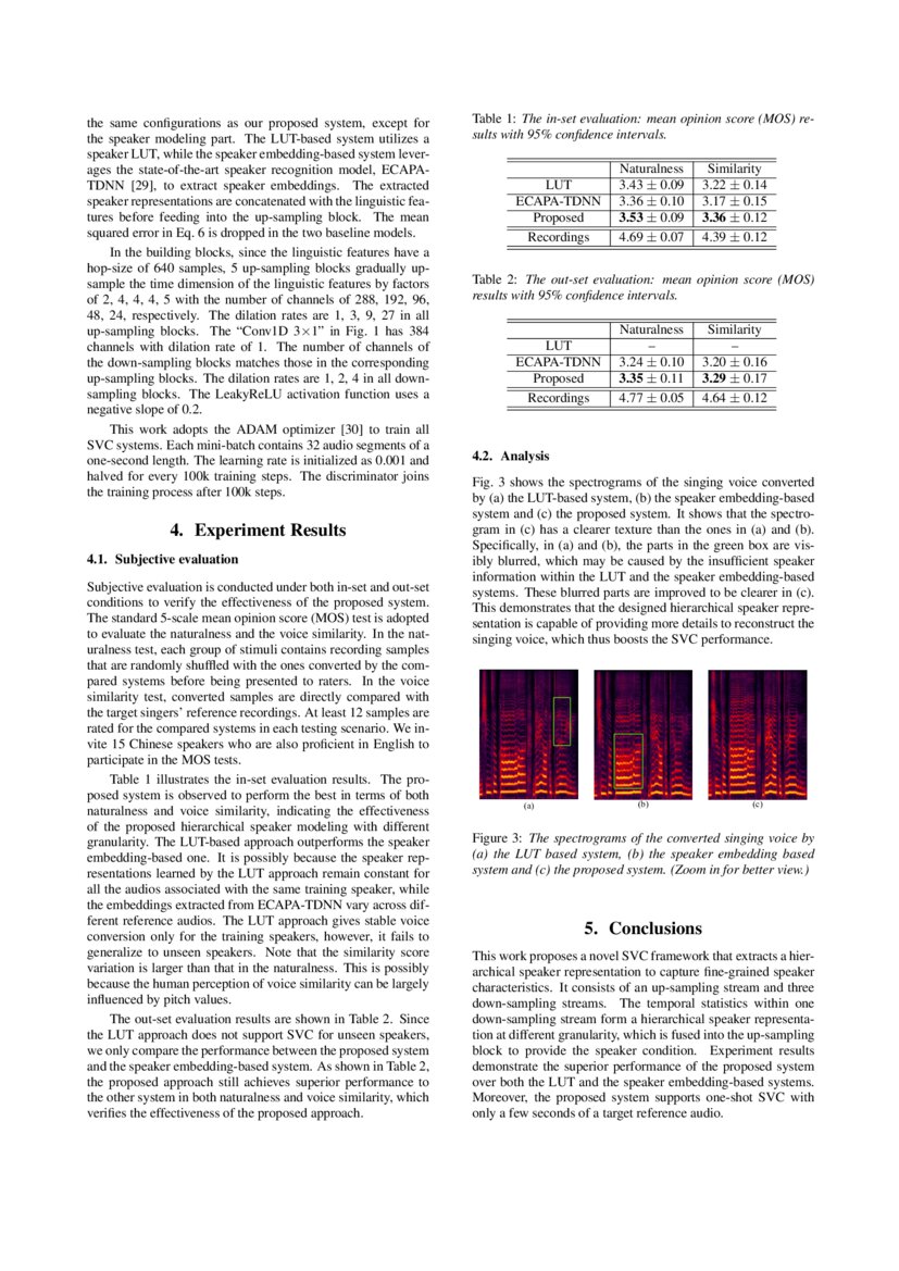 A Hierarchical Speaker Representation Framework for One-shot Singing Voice Conversion | DeepAI