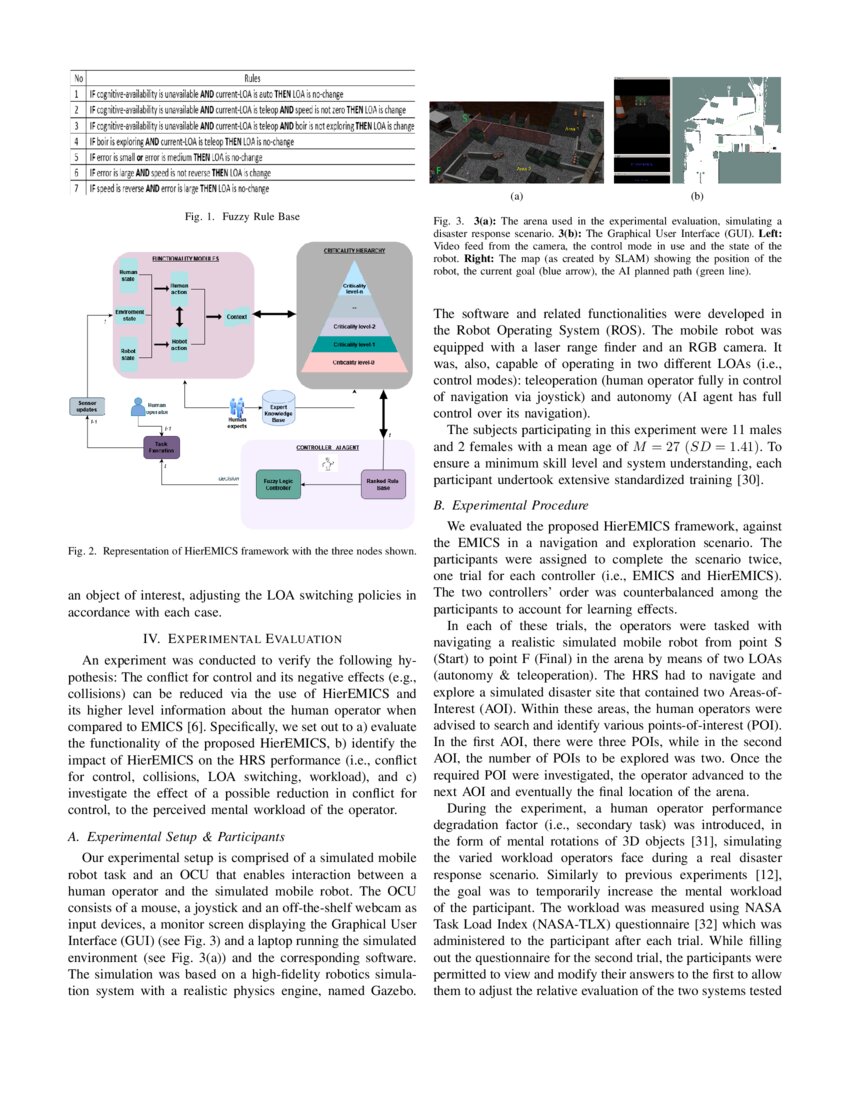 A Hierarchical Variable Autonomy Mixed Initiative Framework For Human Robot Teaming In Mobile