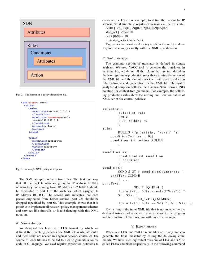 A High Level Rule Based Language For Software Defined Network Programming Based On Openflow Deepai
