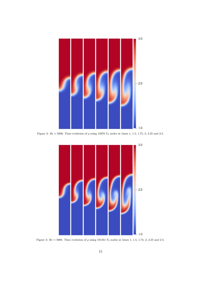 A high-order artificial compressibility method based on Taylor series ...