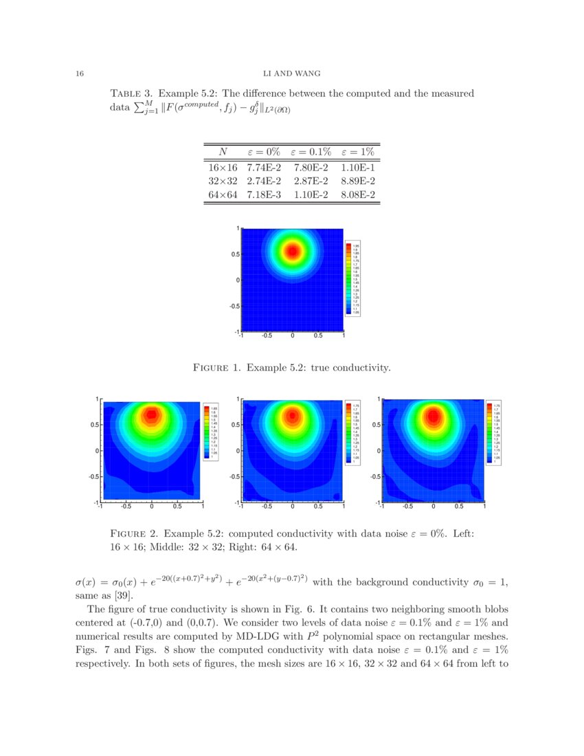 A High Order Discontinuous Galerkin Method For The Recovery Of The Conductivity In Electrical
