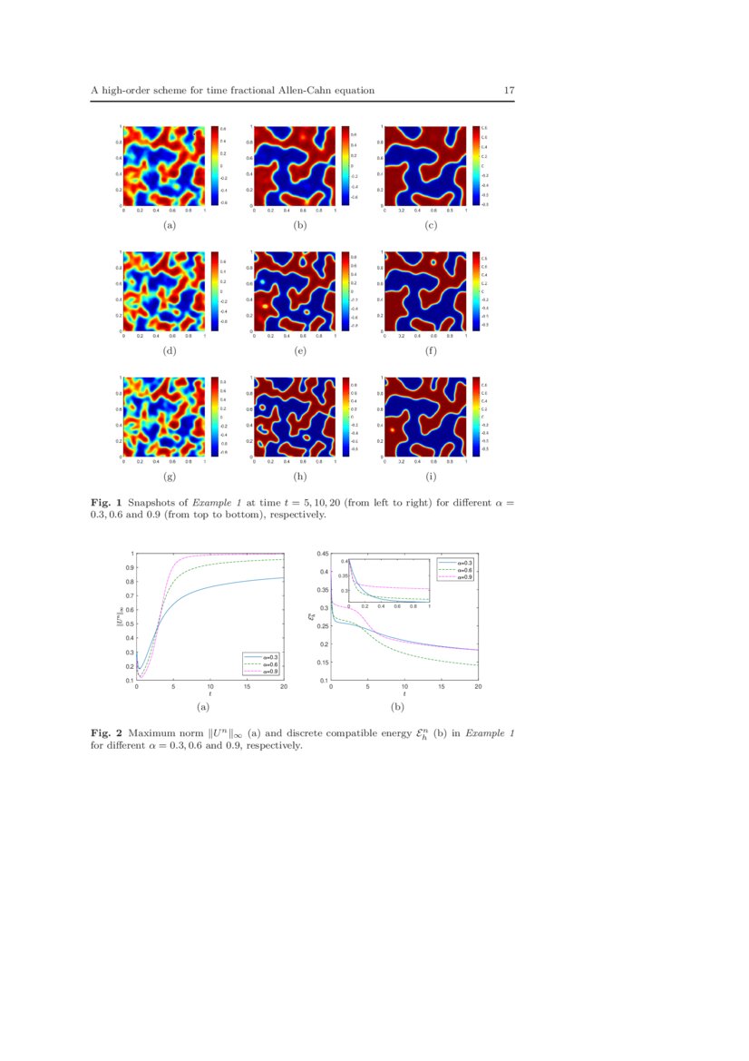 A high-order discrete energy decay and maximum-principle preserving scheme for time fractional ...