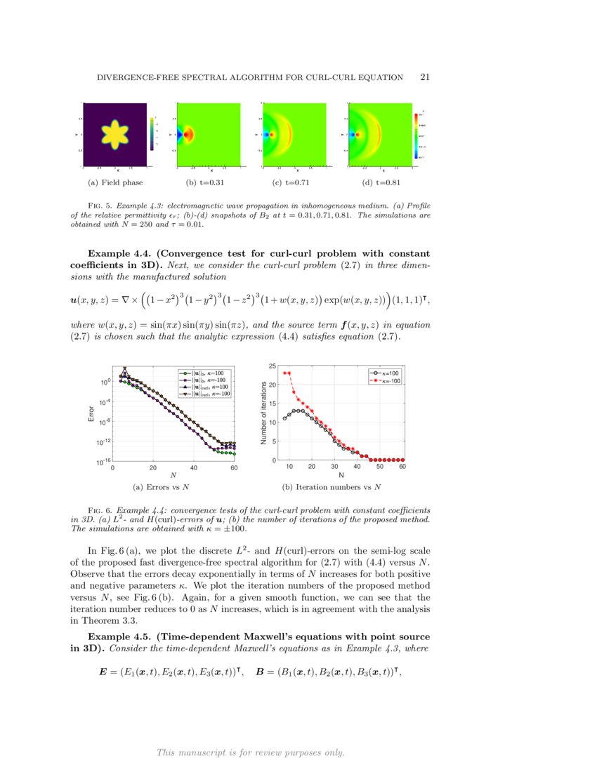 A highly efficient and accurate divergence-free spectral method for curl-curl equation in two ...