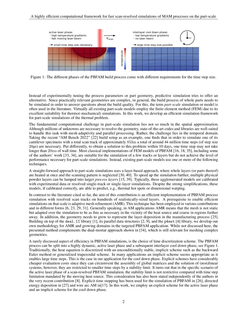 A Highly Efficient Computational Framework For Fast Scan Resolved Simulations Of Metal Additive