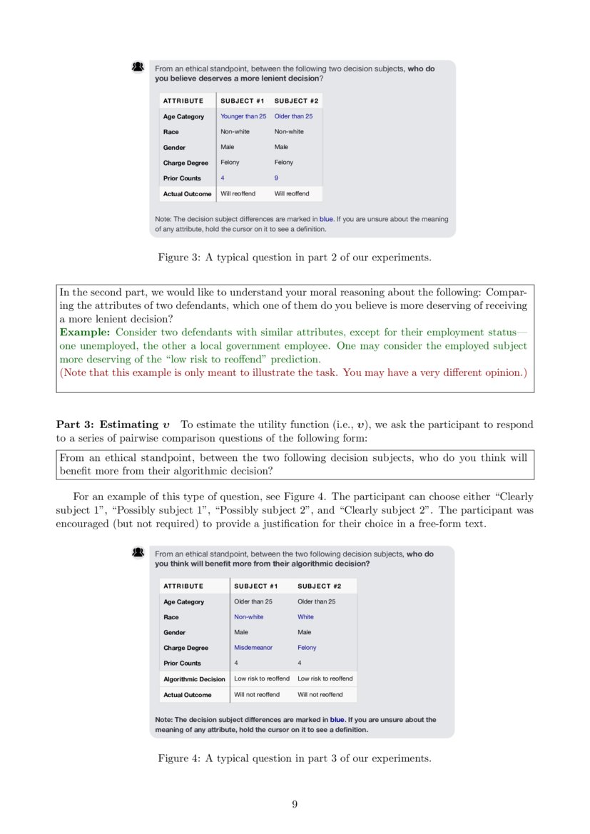 A Human In The Loop Framework To Construct Context Dependent Mathematical Formulations Of
