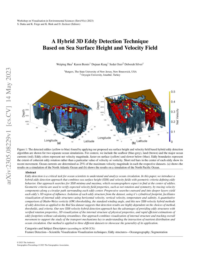 A Hybrid 3D Eddy Detection Technique Based on Sea Surface Height and Velocity Field | DeepAI