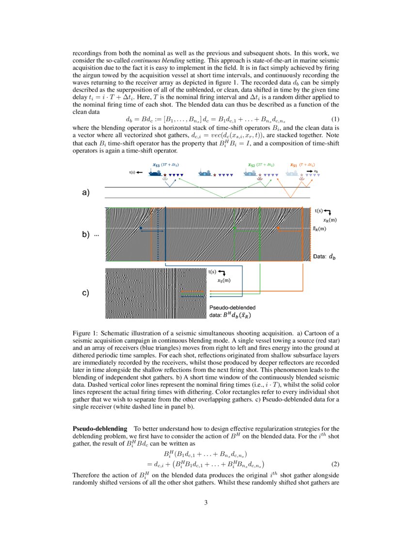 A hybrid approach to seismic deblending: when physics meets self-supervision | DeepAI