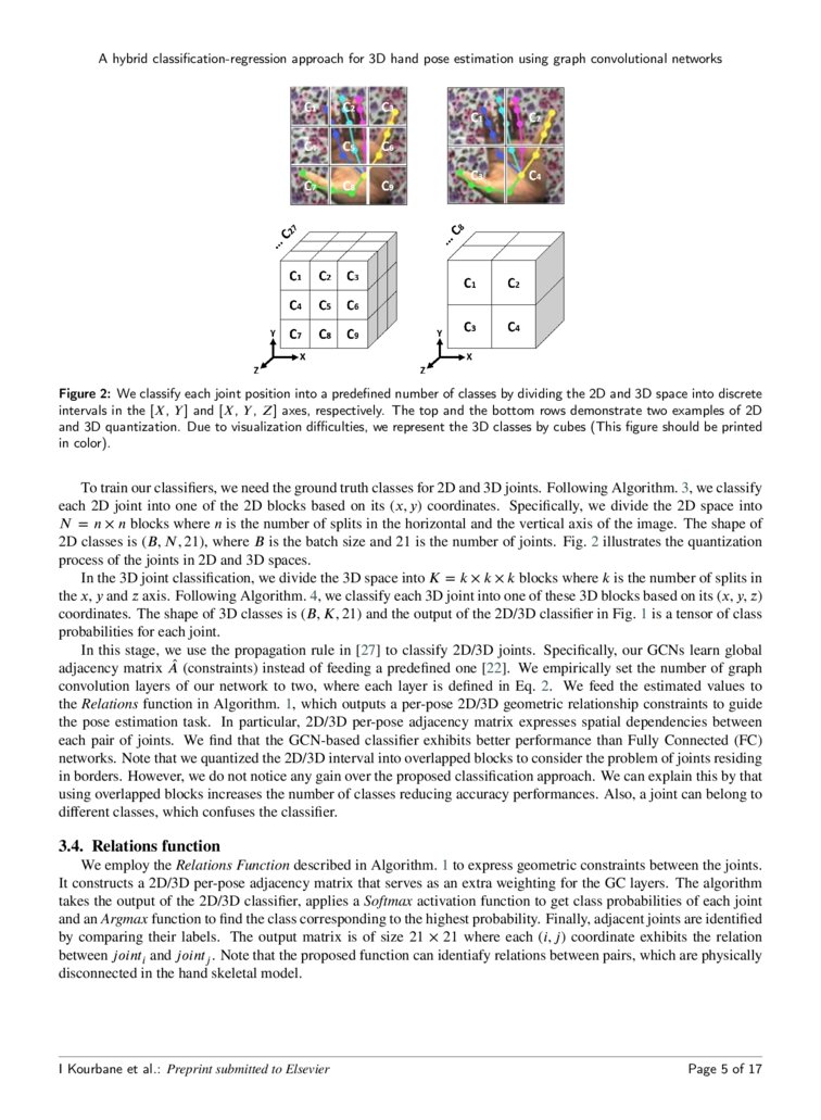 A hybrid classification-regression approach for 3D hand pose estimation using graph ...