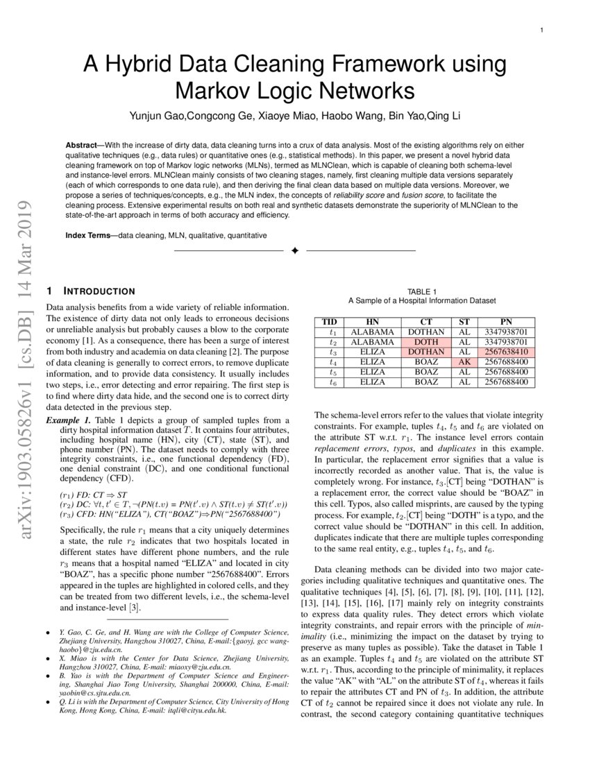 A Hybrid Data Cleaning Framework using Markov Logic Networks | DeepAI A Hybrid Data Cleaning Framework using Markov Logic Networks | DeepAI