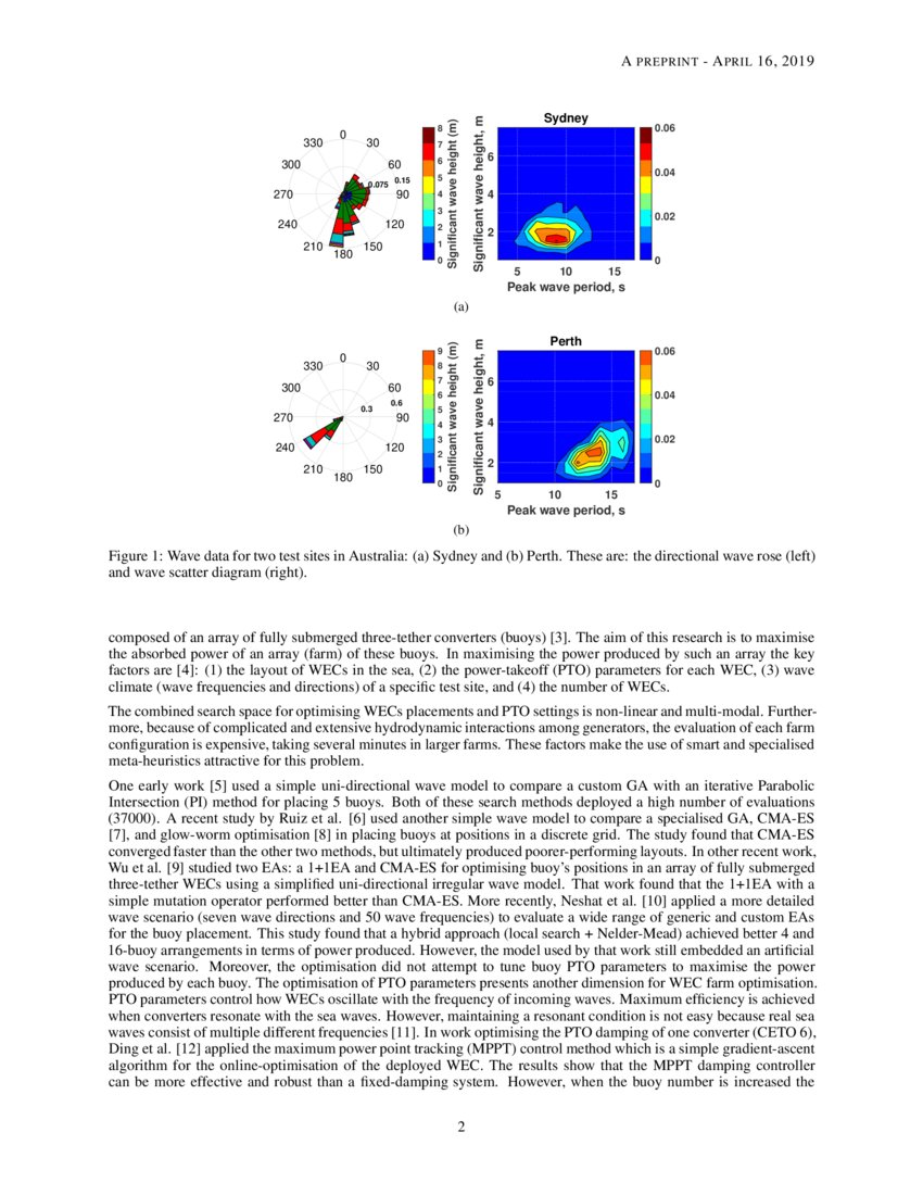 A Hybrid Evolutionary Algorithm Framework for Optimising Power Take Off and Placements of Wave ...