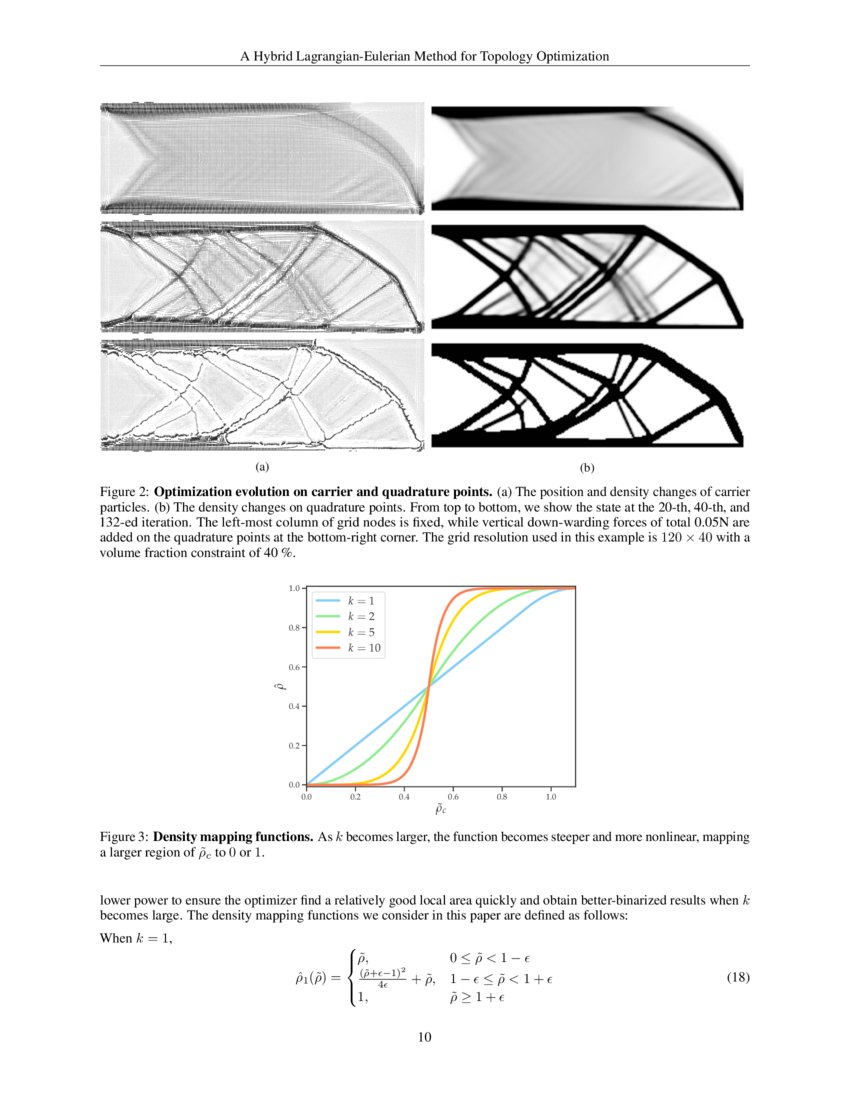 A Hybrid Lagrangian Eulerian Method For Topology Optimization Deepai