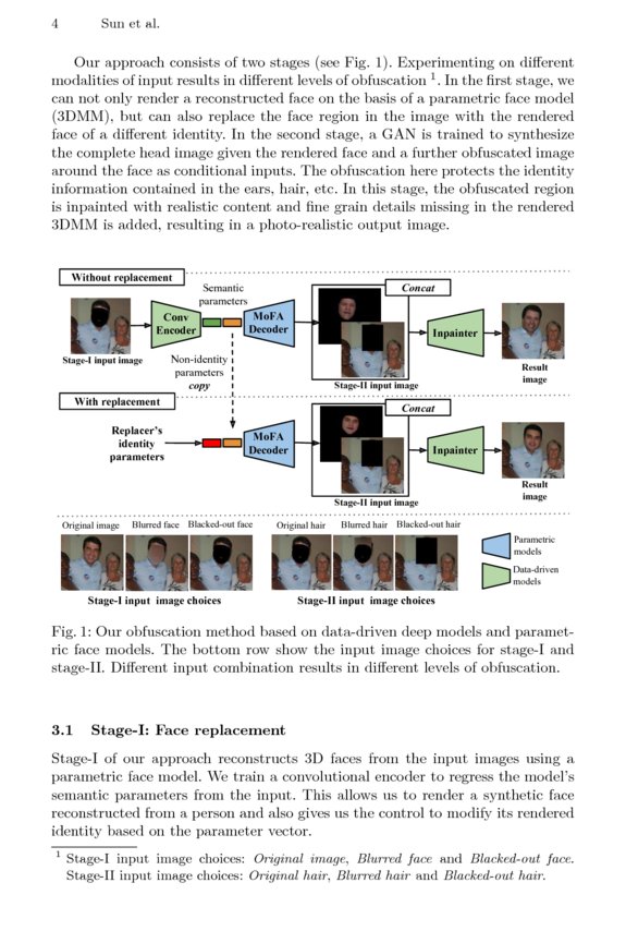 A Hybrid Model for Identity Obfuscation by Face Replacement | DeepAI
