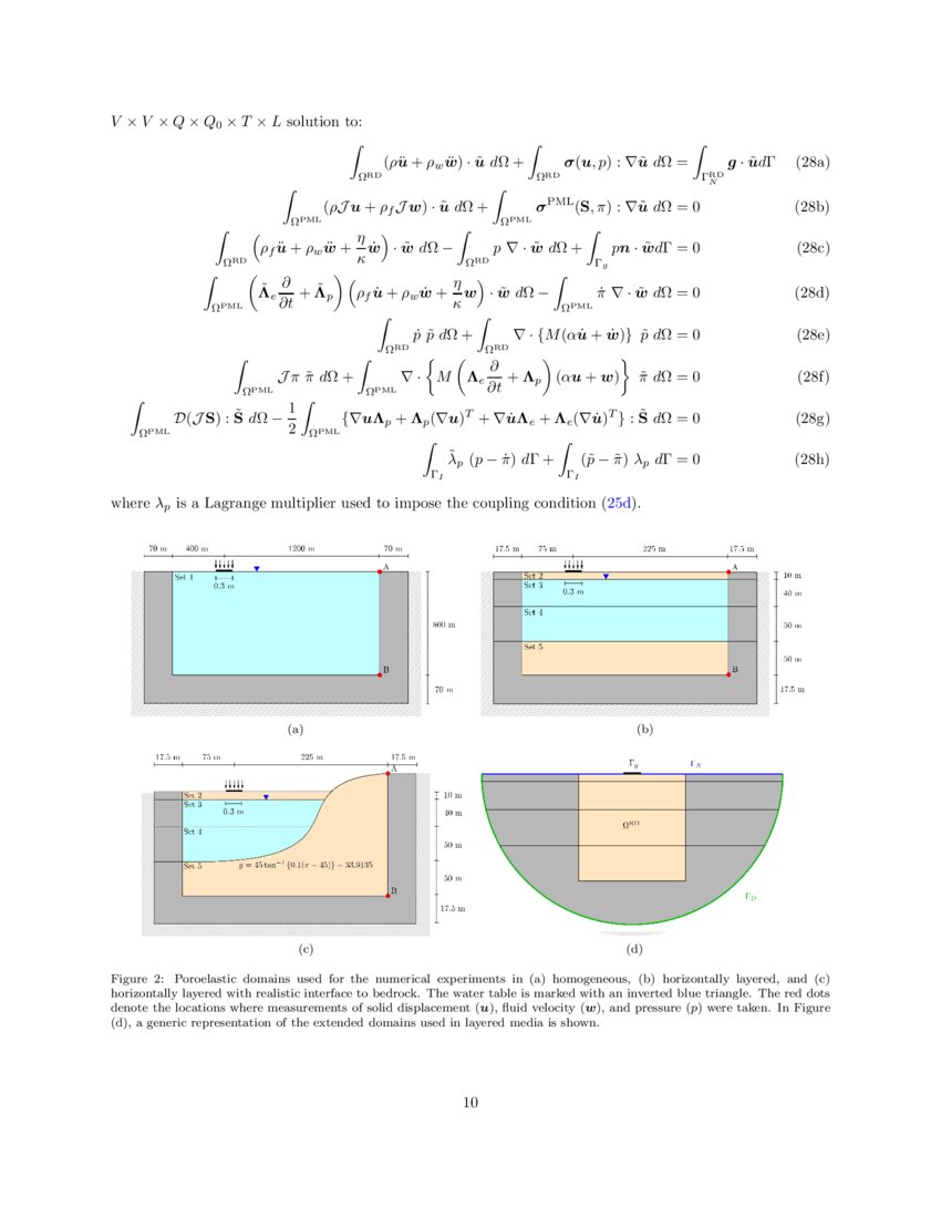 A Hybrid Pml Formulation For The 2d Three Field Dynamic Poroelastic