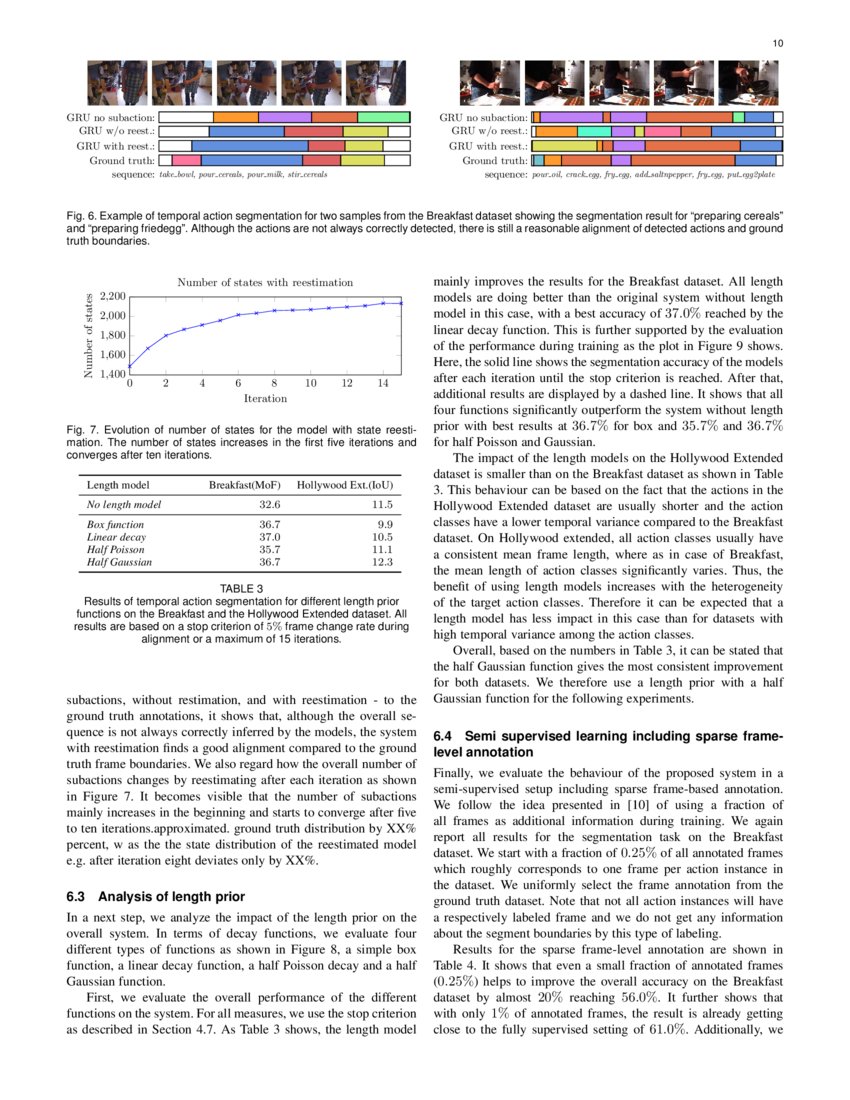 A Hybrid RNN-HMM Approach for Weakly Supervised Temporal Action Segmentation | DeepAI