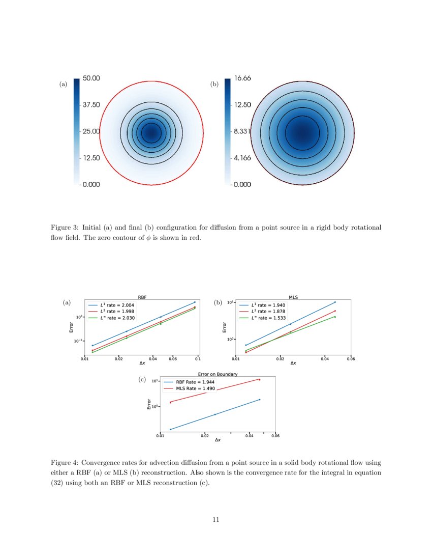 A Hybrid Semi Lagrangian Cut Cell Method For Advection Diffusion Problems With Robin Boundary