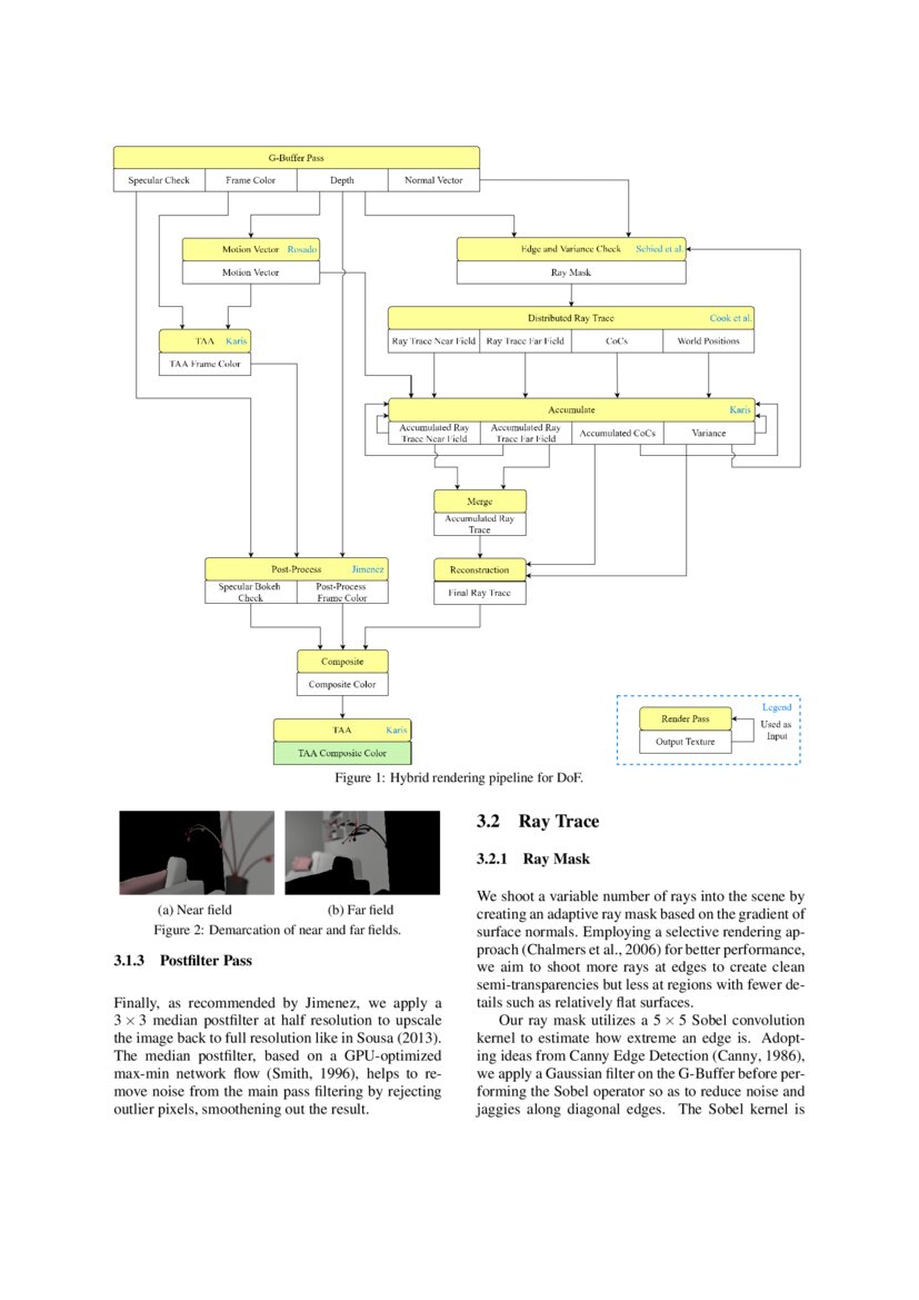 A Hybrid System for Real-time Rendering of Depth of Field Effect in Games | DeepAI