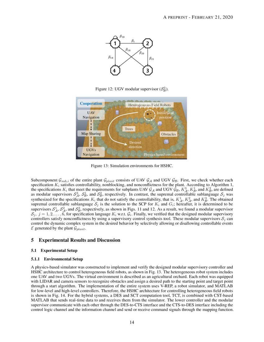 A Hybrid Systems-based Hierarchical Control Architecture for Heterogeneous Field Robot Teams ...
