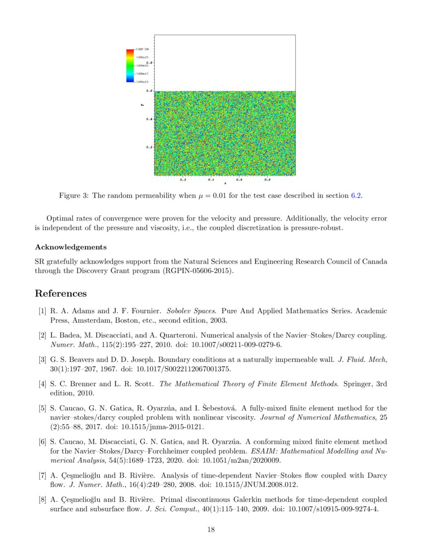 A Hybridizable Discontinuous Galerkin Method For The Coupled Navier Stokes And Darcy Problem