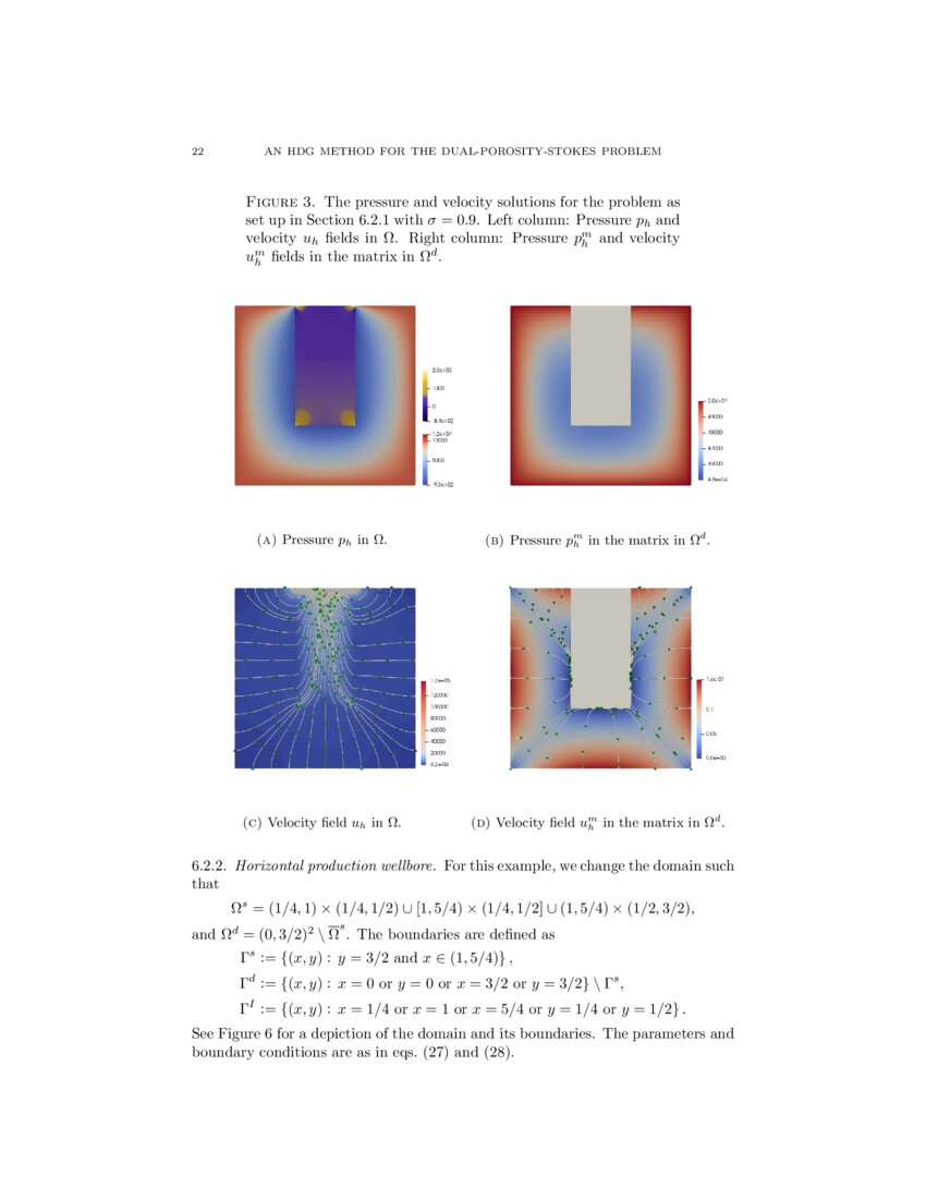 A Hybridizable Discontinuous Galerkin Method For The Dual Porosity Stokes Problem Deepai