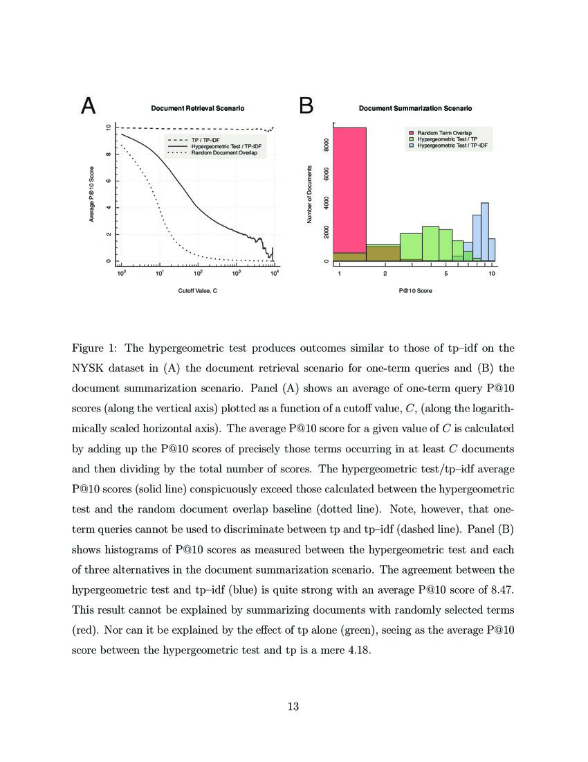A hypergeometric test interpretation of a common tf-idf variant | DeepAI