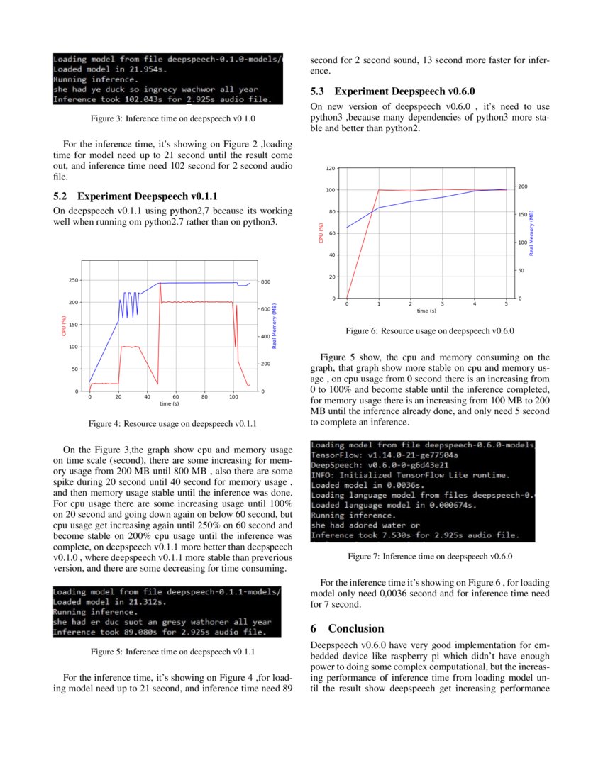 A.I. based Embedded Speech to Text Using Deepspeech | DeepAI