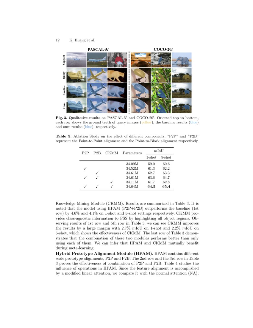 A Joint Framework Towards Class-aware and Class-agnostic Alignment for ... A Joint Framework Towards Class-aware and Class-agnostic Alignment for ...