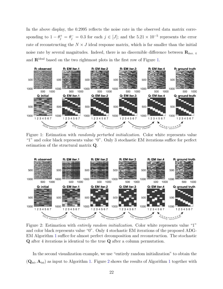 A Joint MLE Approach to Large-Scale Structured Latent Attribute Analysis | DeepAI