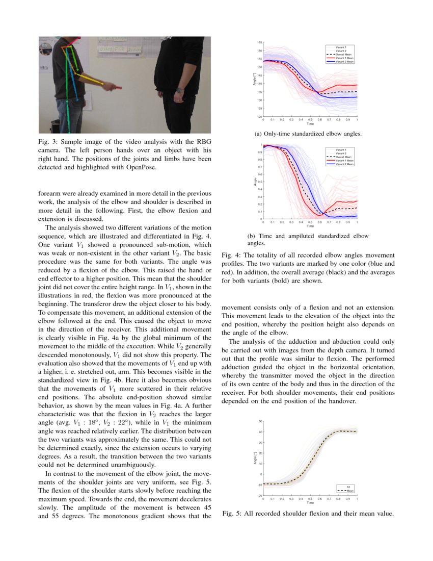 A Joint Motion Model for Human-Like Robot-Human Handover | DeepAI