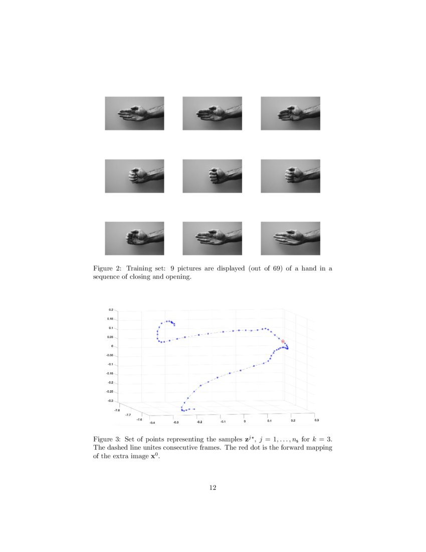 A kernel Principal Component Analysis (kPCA) digest with a new backward ... A kernel Principal Component Analysis (kPCA) digest with a new backward ...