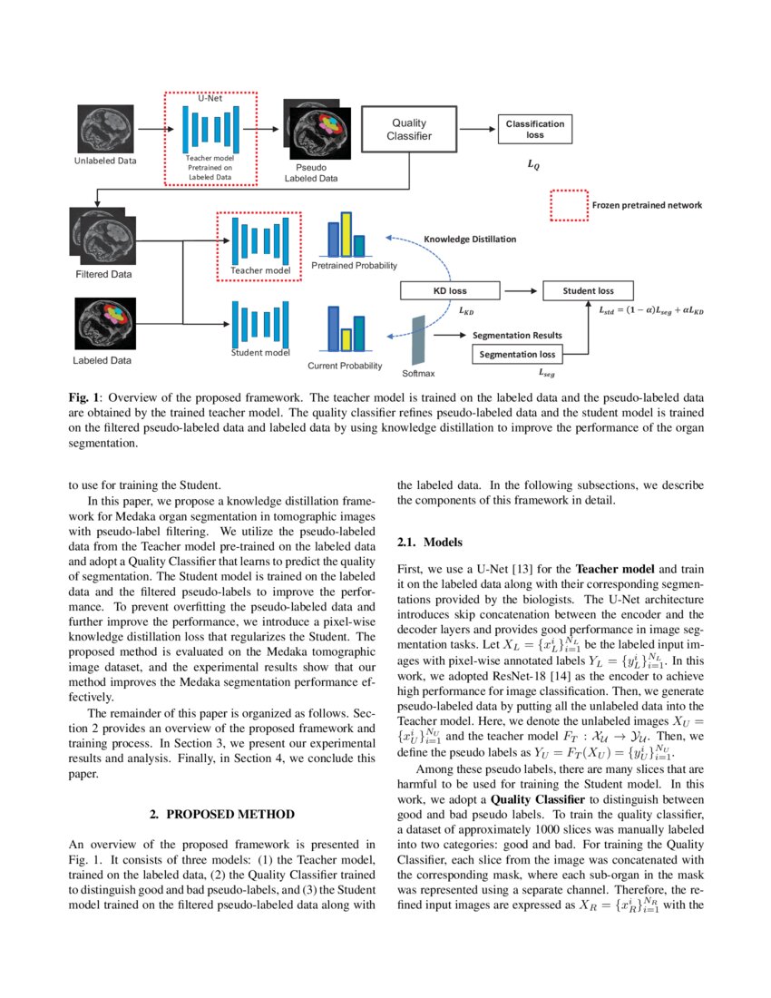 A Knowledge Distillation Framework For Multi Organ Segmentation Of