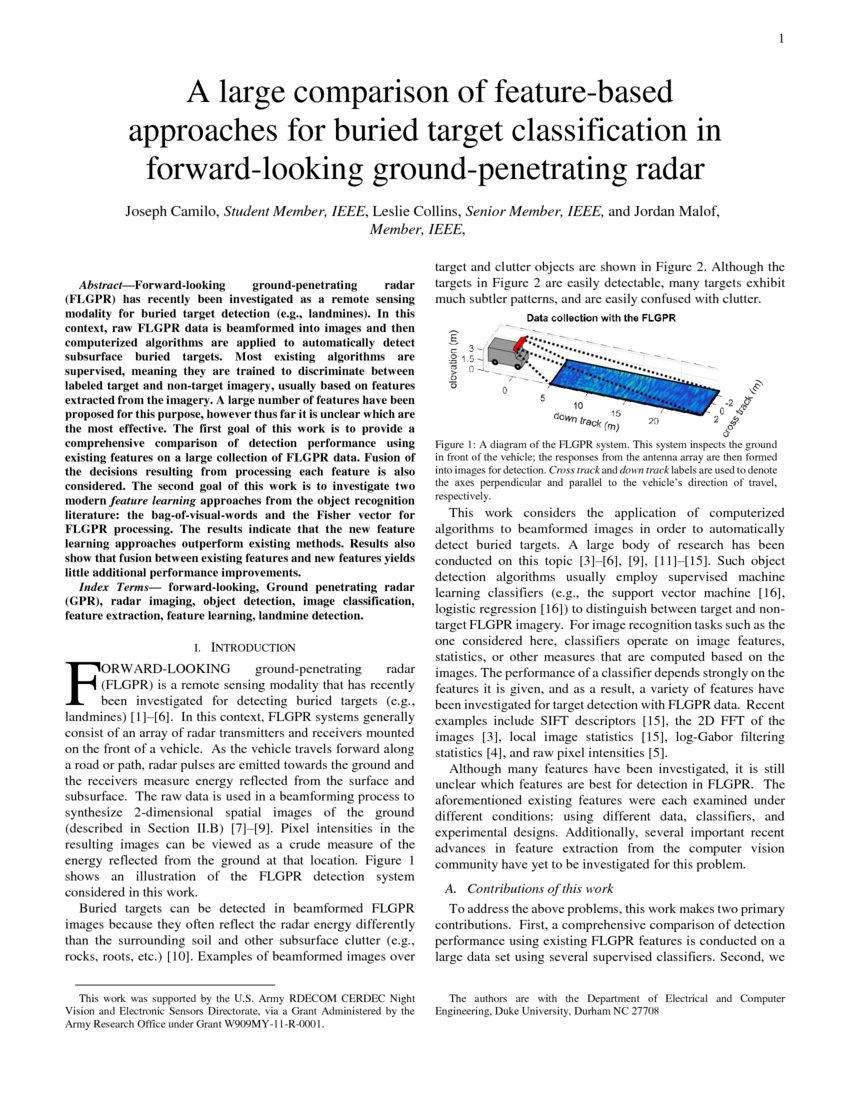 A Large Comparison Of Feature Based Approaches For Buried Target Classification In Forward