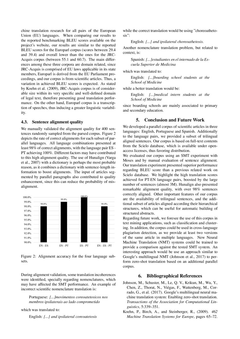 A Large Parallel Corpus of Full-Text Scientific Articles | DeepAI