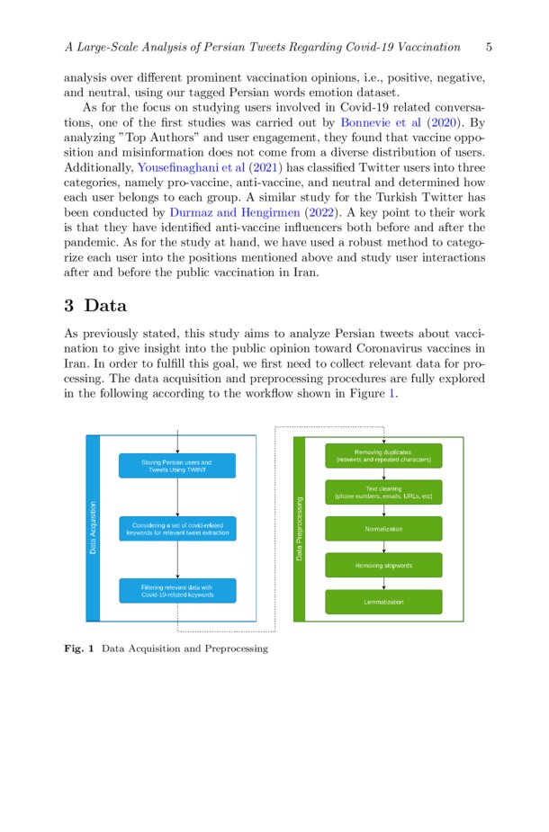 A Large-Scale Analysis of Persian Tweets Regarding Covid-19 Vaccination | DeepAI
