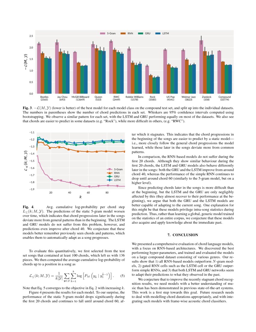A Large-Scale Study of Language Models for Chord Prediction | DeepAI