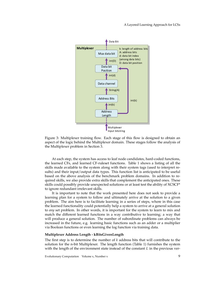 A Layered Learning Approach To Scaling In Learning Classifier Systems