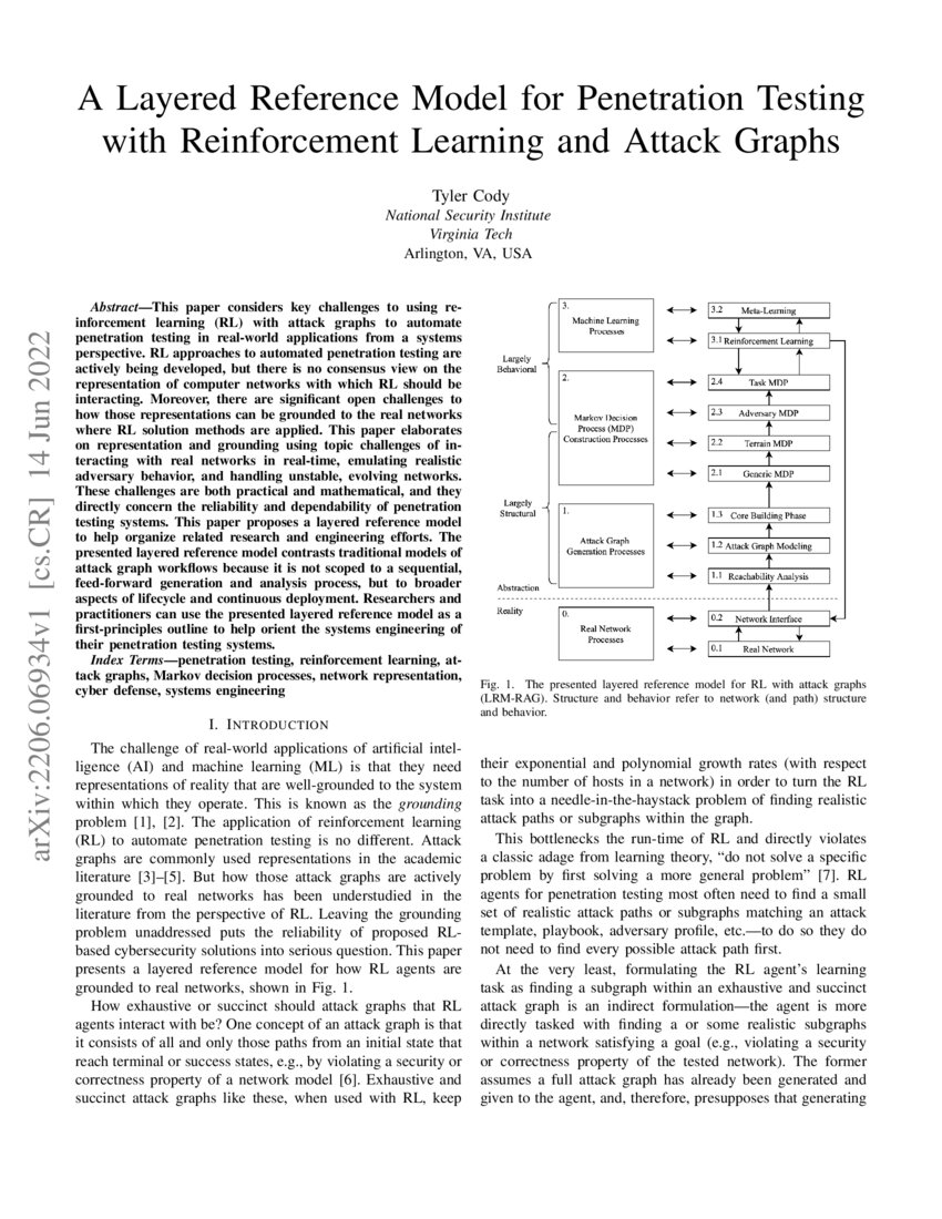 A Layered Reference Model For Penetration Testing With Reinforcement Learning And Attack Graphs