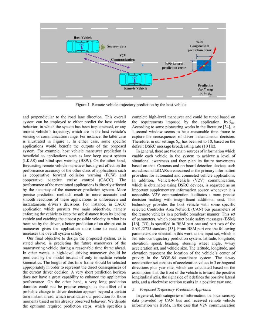 A Learning Based Framework For Two Dimensional Vehicle Maneuver Prediction Over V2v Networks