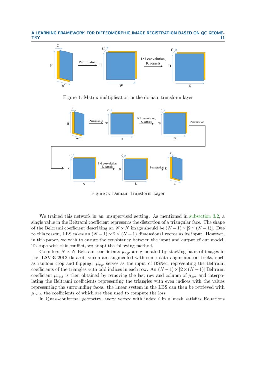 A Learning Framework for Diffeomorphic Image Registration based on Quasi-conformal Geometry | DeepAI