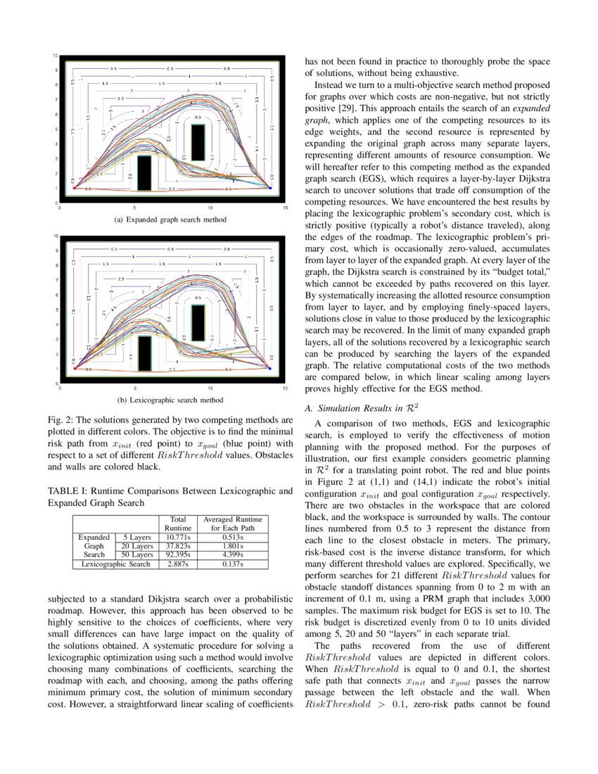 A Lexicographic Search Method For Multi Objective Motion Planning Deepai
