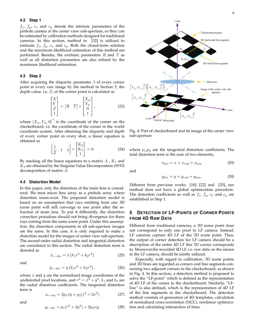 A Light Field Camera Calibration Method Using Sub Aperture Related Bipartition Projection Model