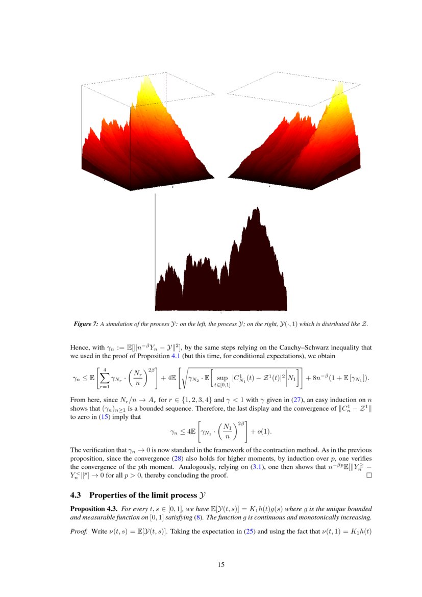 A limit field for orthogonal range searches in two-dimensional random ...