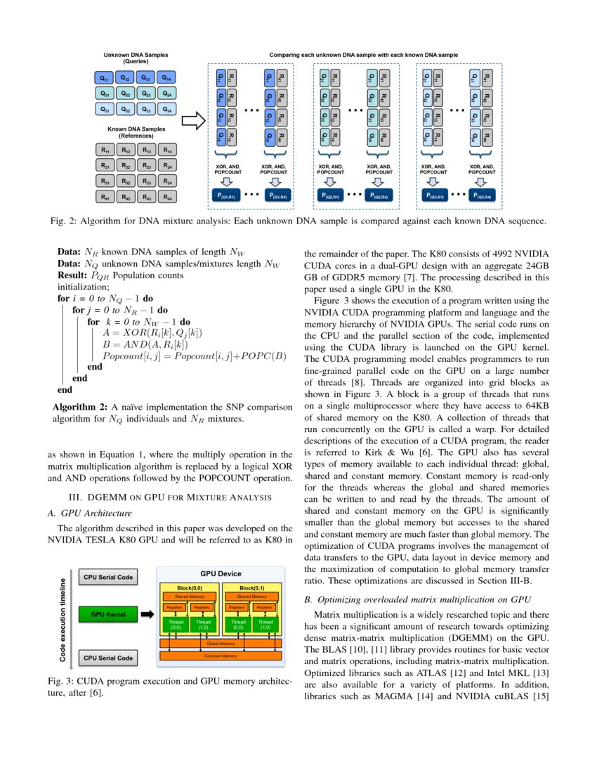A Linear Algebra Approach to Fast DNA Mixture Analysis Using GPUs | DeepAI