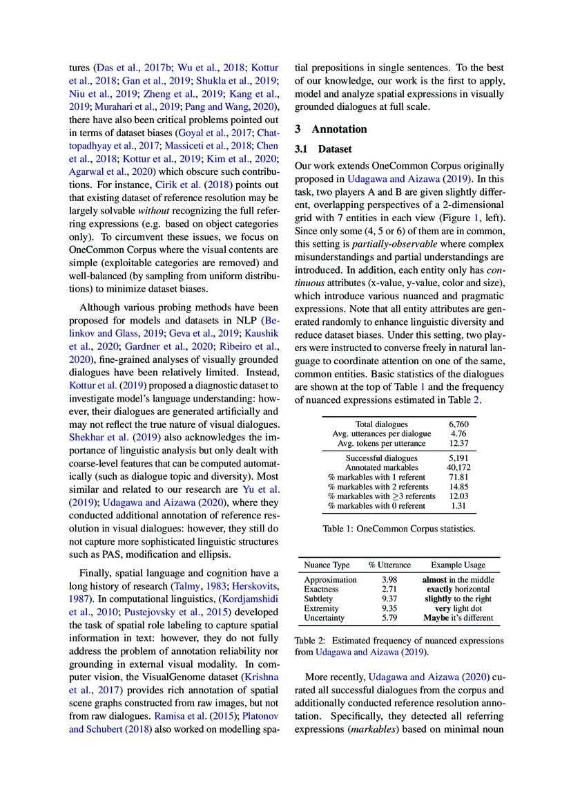 A Linguistic Analysis Of Visually Grounded Dialogues Based On Spatial Expressions Deepai