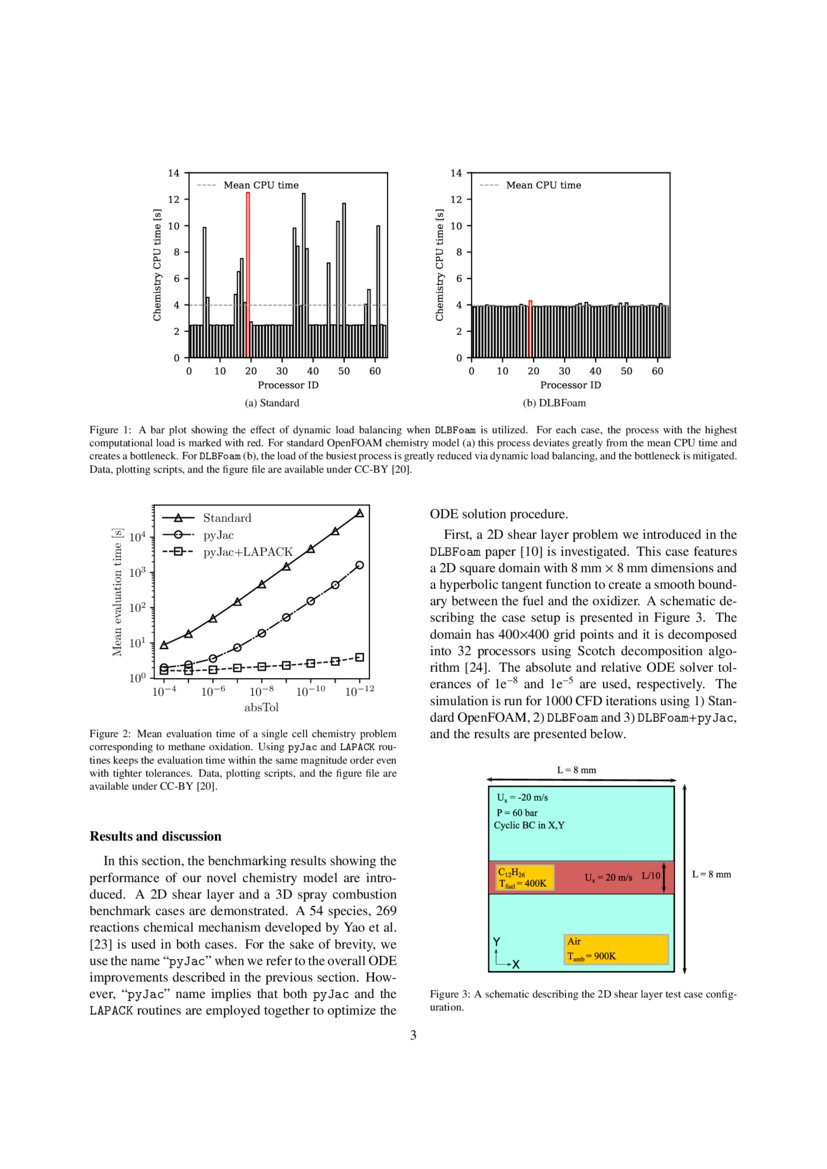 A Load Balanced Chemistry Model With Analytical Jacobian For Faster Reactive Simulations In
