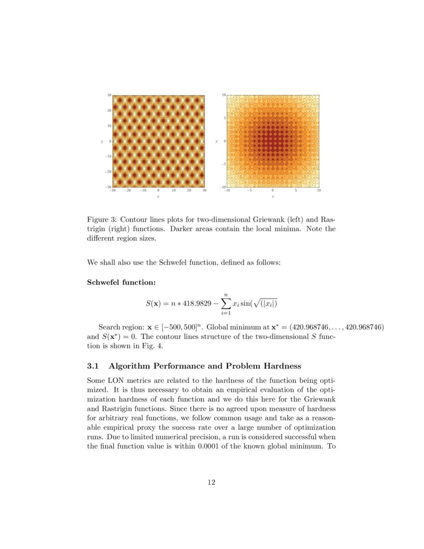 A Local Optima Network View of Real Function Fitness Landscapes | DeepAI