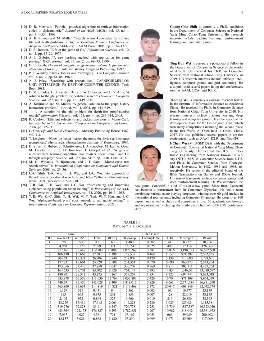 A Local-Pattern Related Look-Up Table | DeepAI