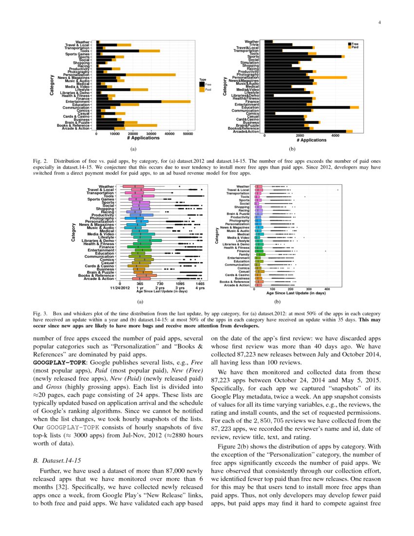A Longitudinal Study of Google Play | DeepAI