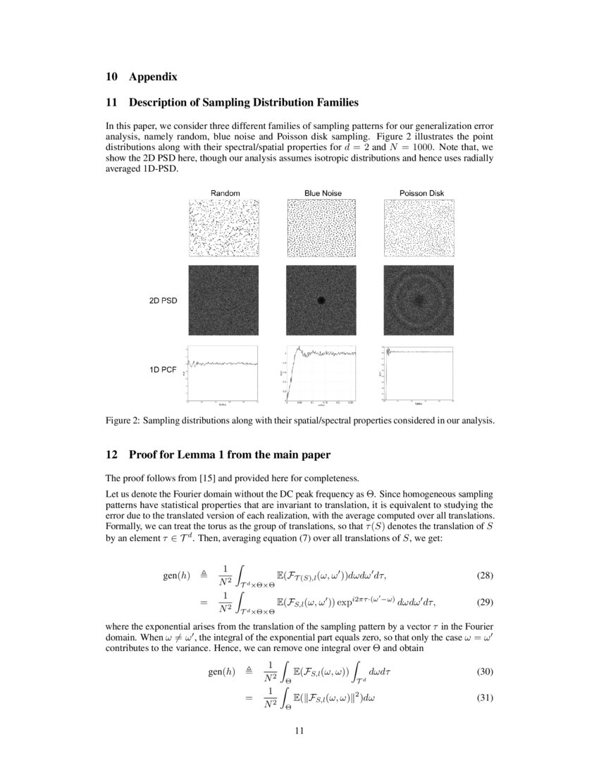 A Look at the Effect of Sample Design on Generalization through the Lens of Spectral Analysis ...
