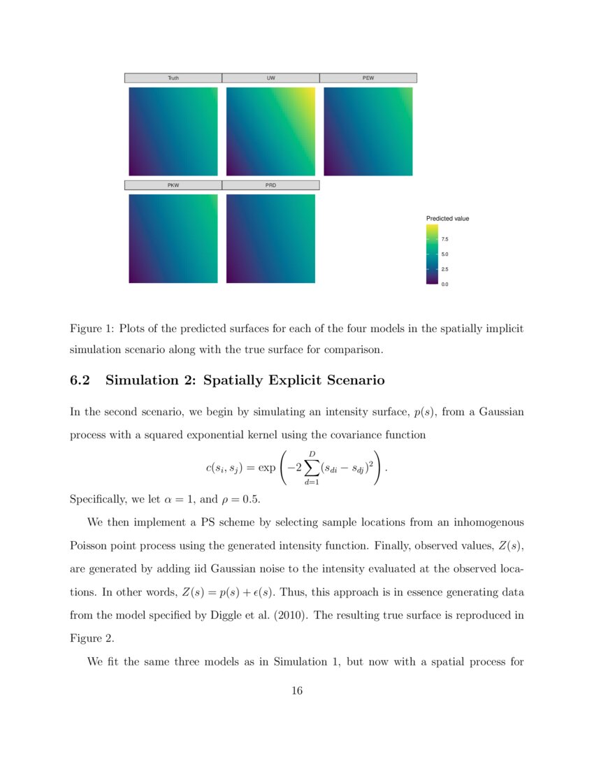 A Look into the Problem of Preferential Sampling from the Lens of ...